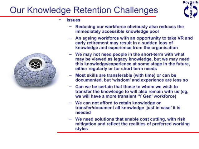 Maintaining Knowledge Accessibility | PPT