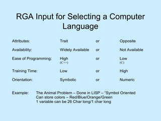 Artificial Intelligence: Knowledge Acquisition | PPT