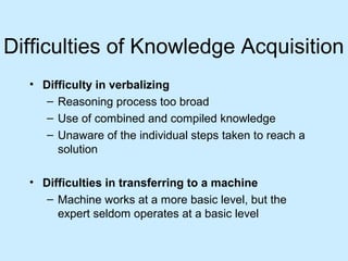 Artificial Intelligence: Knowledge Acquisition | PPT
