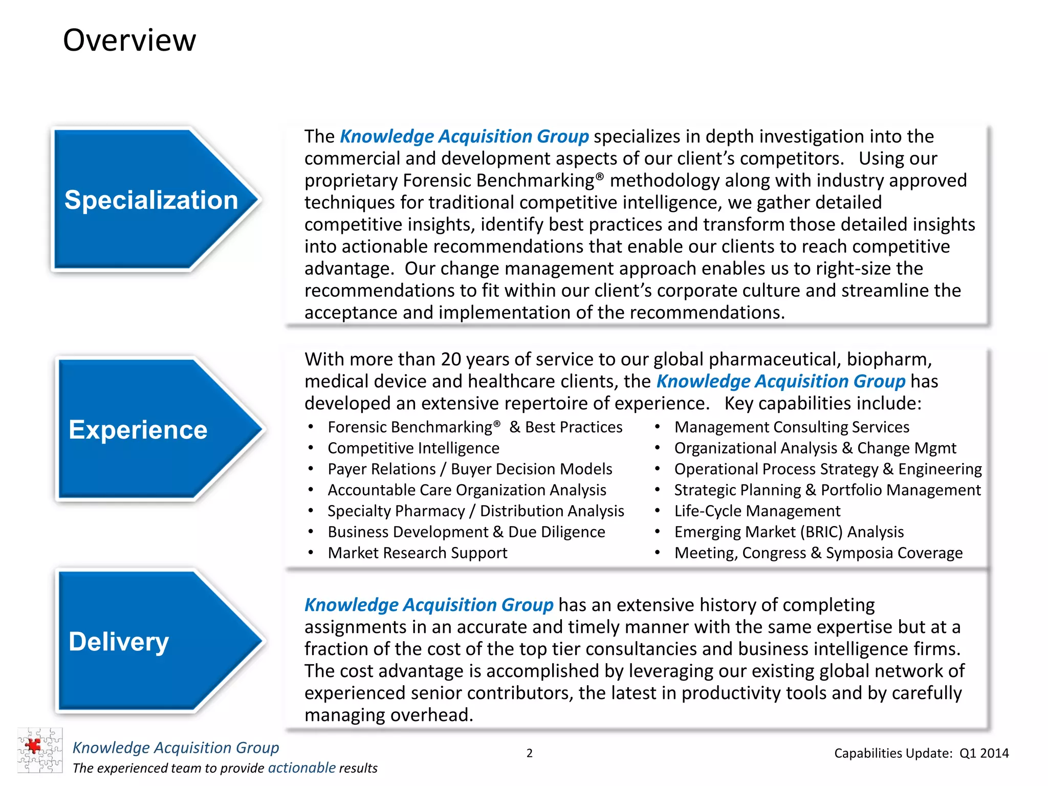 Knowledge acquisition group capabilities 2014 q1 (concise) | PDF