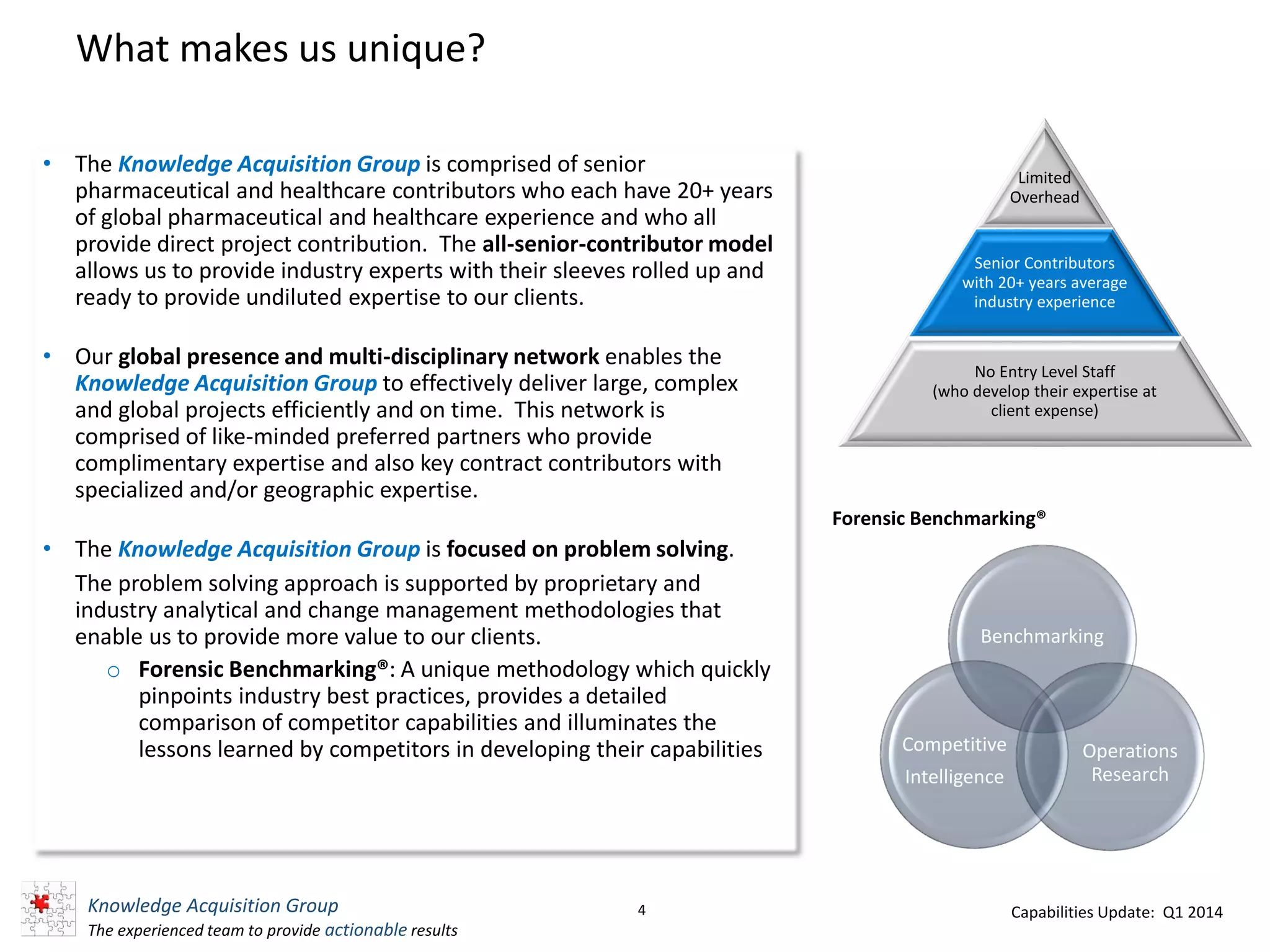 Knowledge acquisition group capabilities 2014 q1 (concise) | PDF