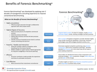 Knowledge acquisition group capabilities 2014 q1 (concise) | PDF