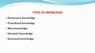 Knowledge acquistion | PPTX