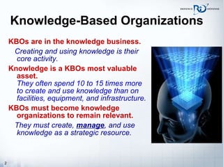 Knowledge agenda | PPT