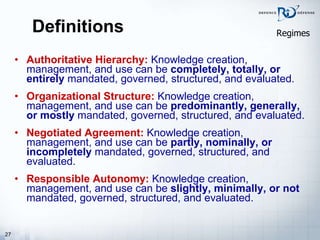 Knowledge agenda | PPT