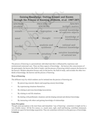 Knowledge and curriculum | PDF