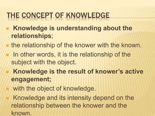 KNOWLEDGE AND CURRICULUM | PPTX