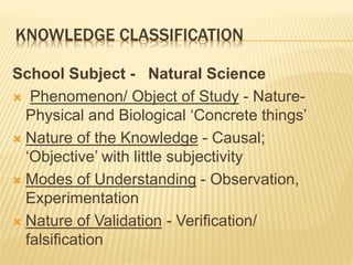 KNOWLEDGE AND CURRICULUM | PPTX