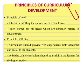 Knowledge and curriculum unit 7 | PPTX