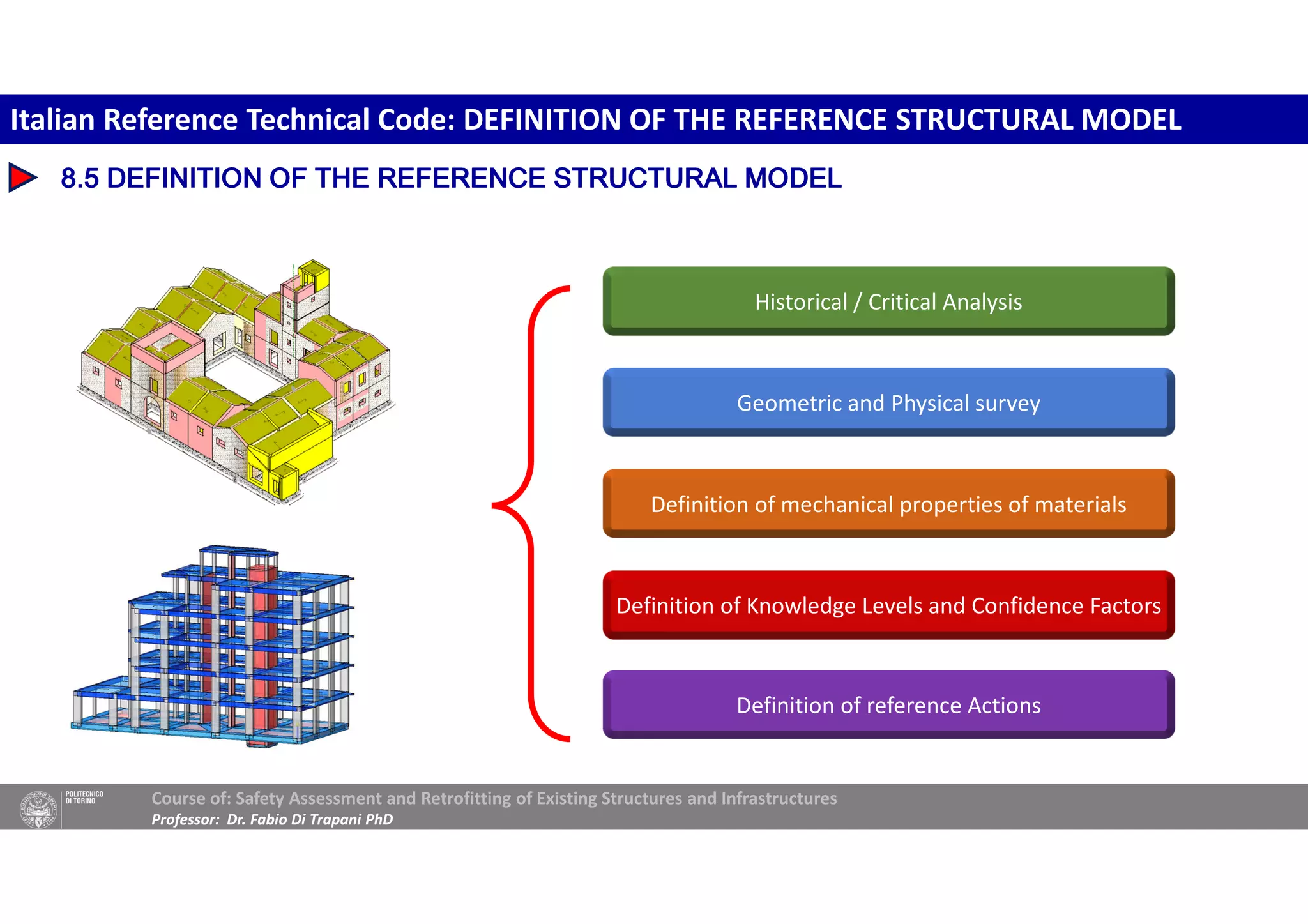 APPROACH TO SAFETY ASSESSMENT OF EXISTING STRUCTURES METHODOLOGY ...