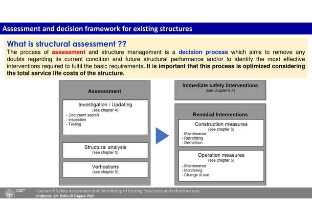 APPROACH TO SAFETY ASSESSMENT OF EXISTING STRUCTURES METHODOLOGY ...