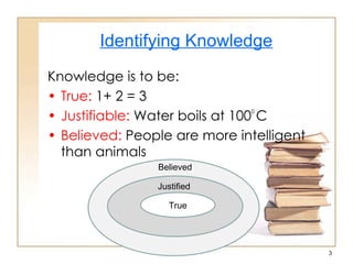 Knowledge and management | PPT