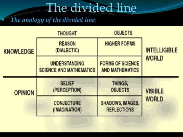 Knowledge and opinion ppt