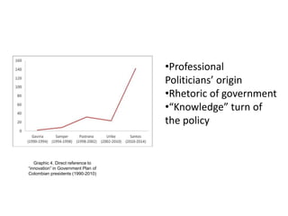 Knowledge and politics of the public | PPT