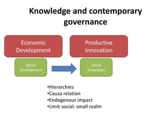 Knowledge and politics of the public | PPTX | Economy | Business and ...