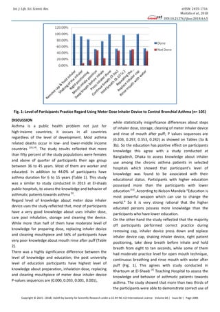 Knowledge and Practice of Asthmatic’s Patients Regard using Meter Dose ...
