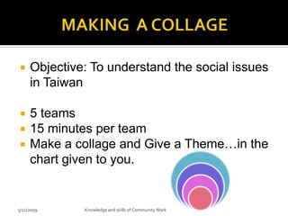 Knowledge and skills required for Community Work | PPTX
