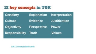 knowledge and the knower, tok theme ...