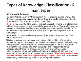 Knowledge and Wisdom | PPTX