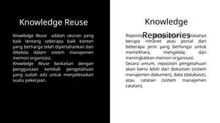 Knowledge Application (Learnig Organization) | PPT