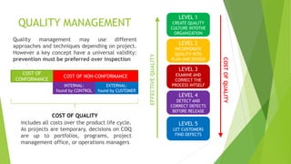 Knowledge areas of project management processes | PPTX | Business ...