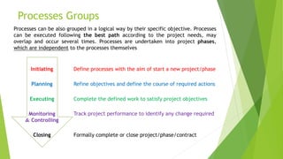 Knowledge areas of project management processes | PPTX