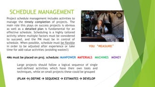 Knowledge areas of project management processes | PPTX | Business ...