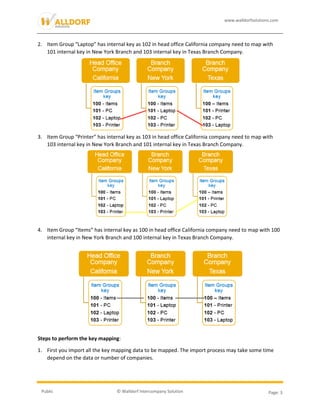 Knowledge article-configuring key mapping in intercompany solution ...