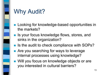 Knowledgeaudit | PPT