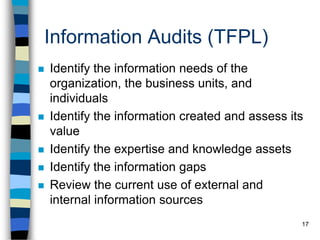 Knowledgeaudit | PPT