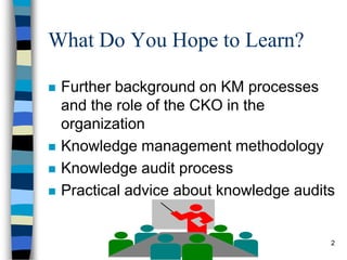 Knowledgeaudit | PPT