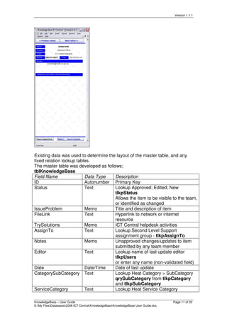 ICT Central Knowledge Base documentation | PDF