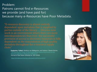 Tips for fixing OCLC Knowledge Base broken links | PPT