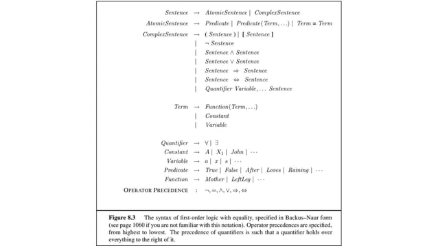 Knowledge_base_and_inference_rules (2).pptx