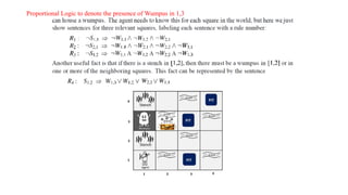 Knowledge_base_and_inference_rules (2).pptx