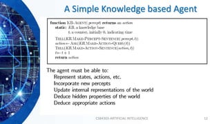 Knowledge Base and Representation.pptx