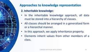 Knowledge Base and Representation.pptx