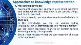 Knowledge Base and Representation.pptx