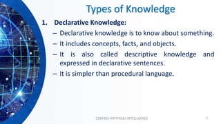 Knowledge Base and Representation.pptx