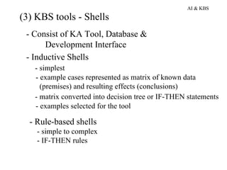 Knowledge-based Systems | PPT