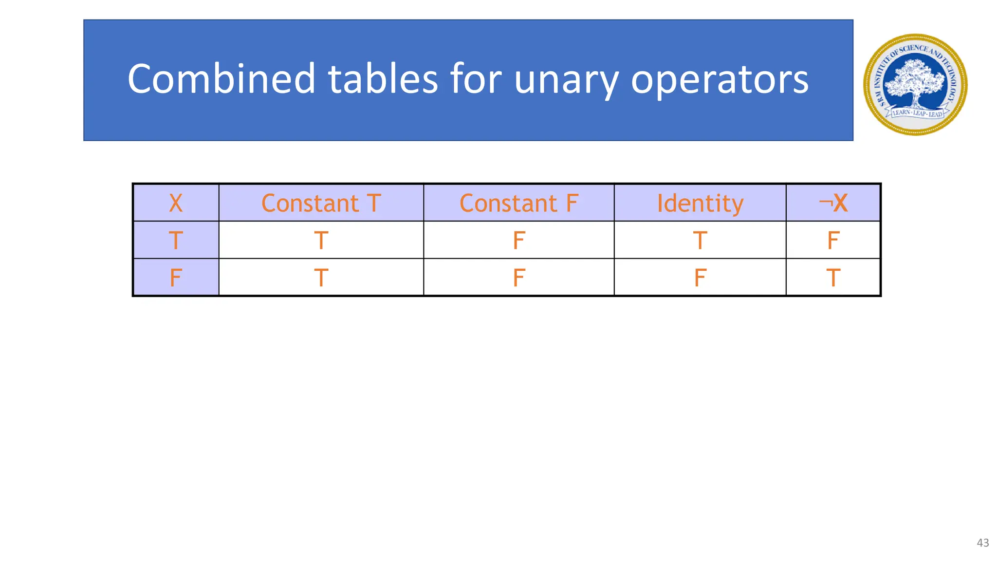 Knowledge based reasoning using aiml.pdf
