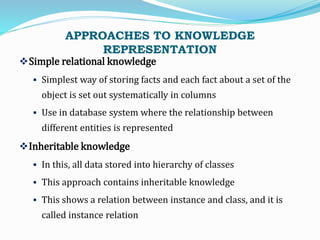 Knowledge based system(Expert System) | PPTX