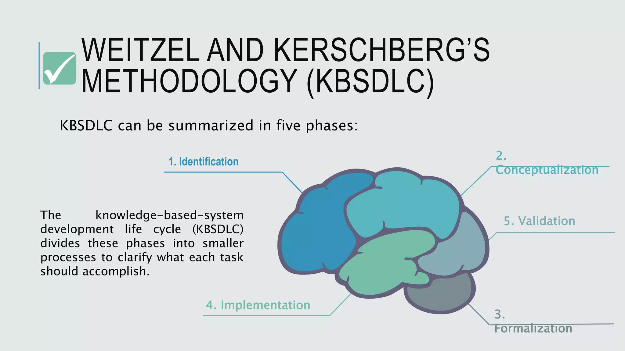 Knowledge based systems | PPTX