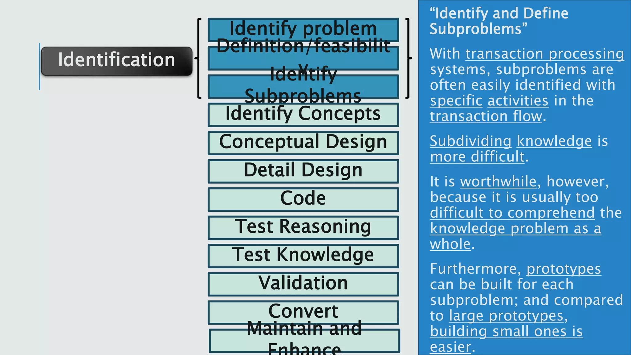 Knowledge based systems | PPTX