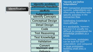 Knowledge based systems | PPTX