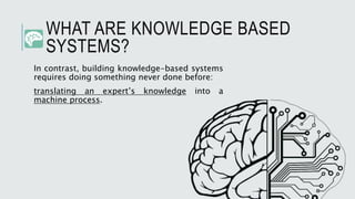 Knowledge based systems | PPTX