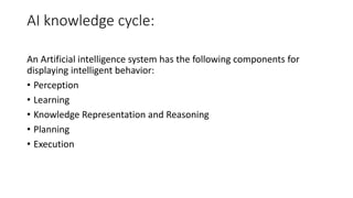 Knowledge base system | PPTX | Artificial Intelligence | Technology ...