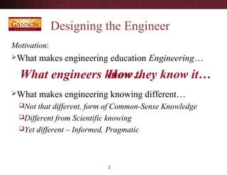 Knowledge basis for design 2014 | PPT