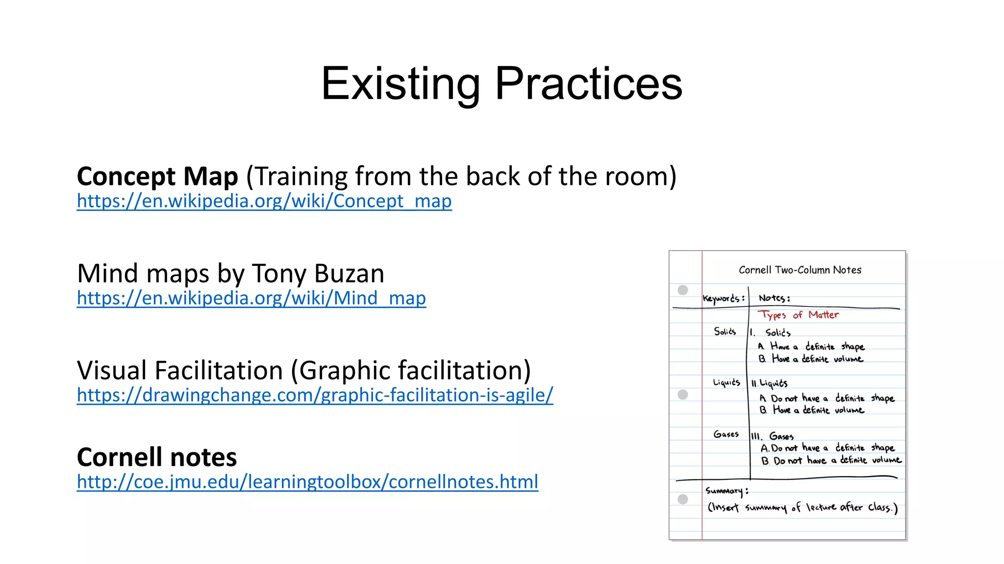 Knowledge canvas - A mind map alternative | PPT