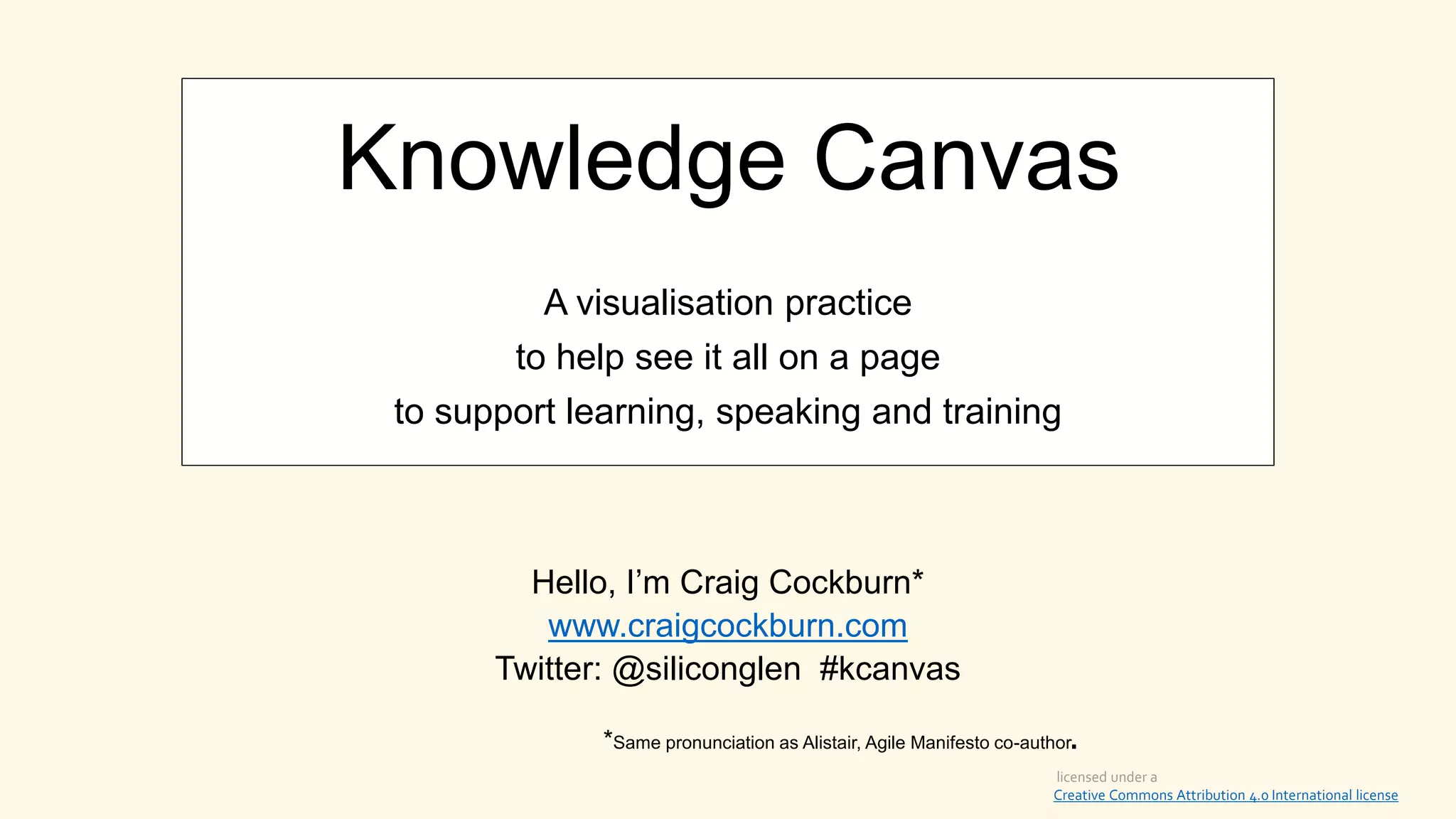 Knowledge canvas - A mind map alternative | PPT